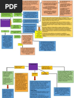 Artículo 6 de la Constitución Mexicana | PDF | Estado (política ...