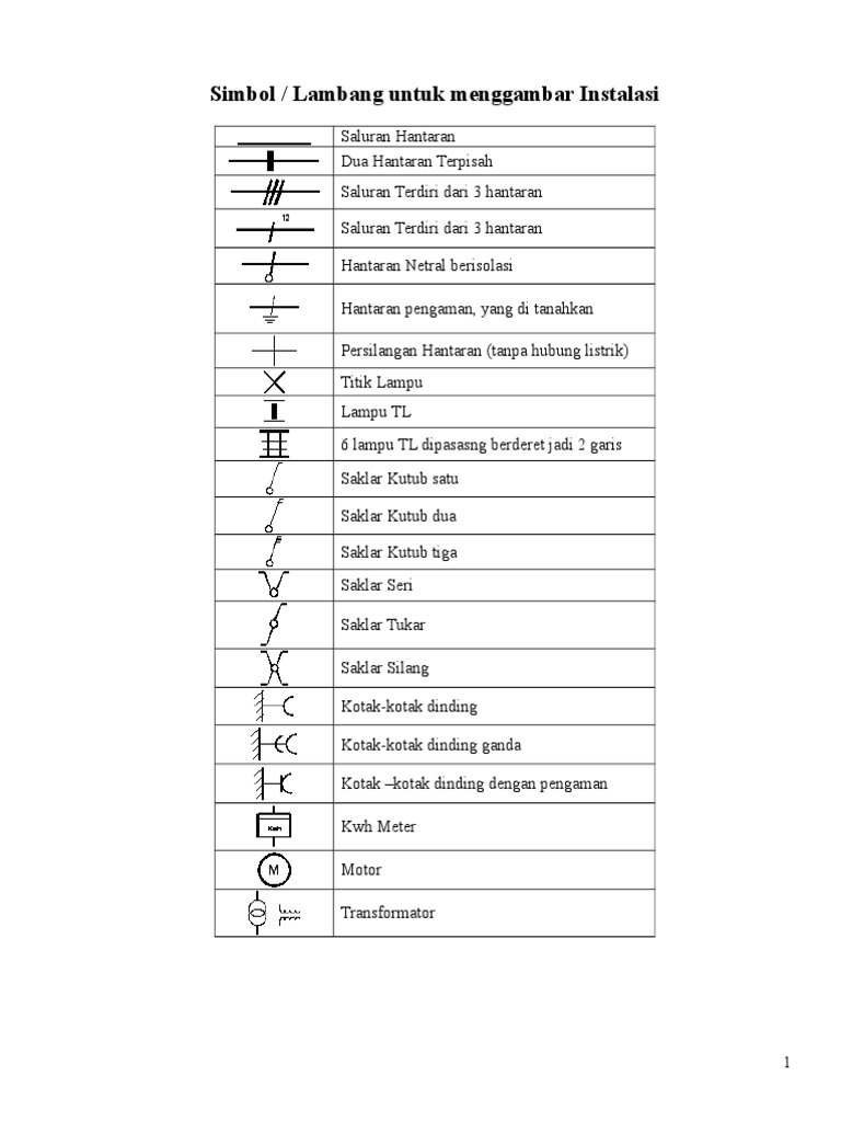 notasi lampu taman - Oliver Oliver