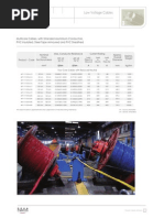 4-EL Sewedy Cables Power-Cables-Catalogue | PDF | Power (Physics ...