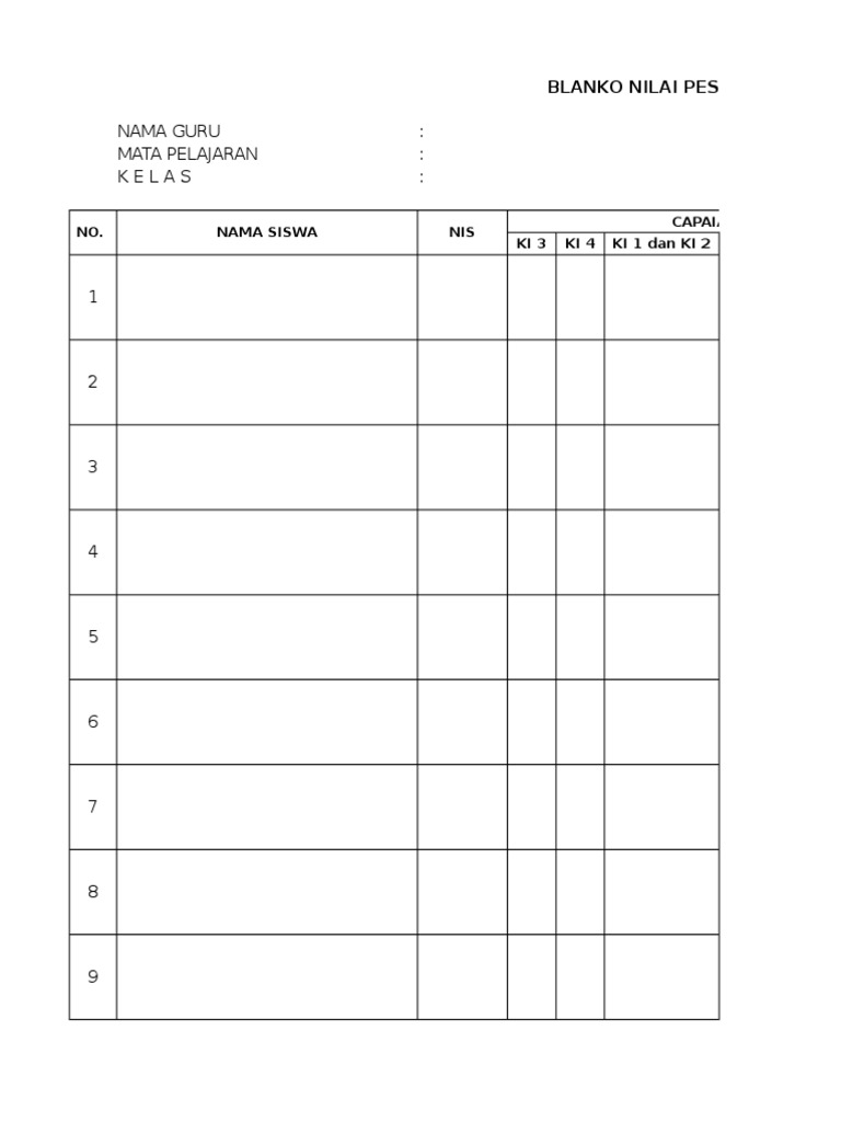 Blanko Penilaian Kelas X 2013 | PDF