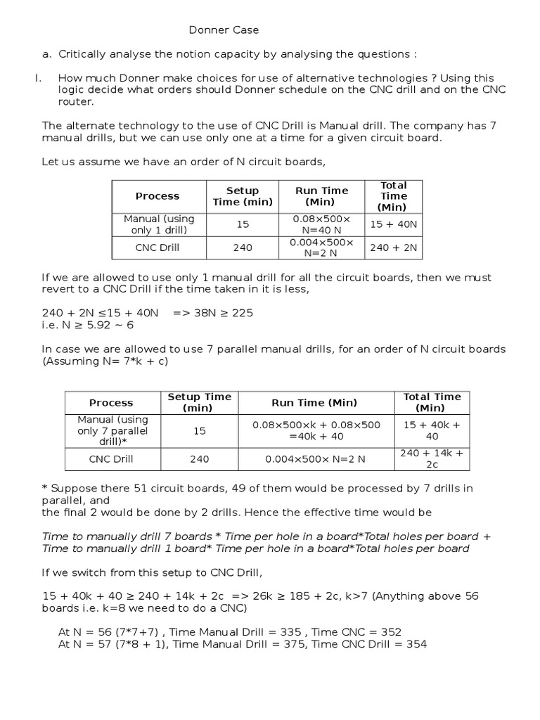 Donner Case Operations Management | PDF | Drill | Printed Circuit Board
