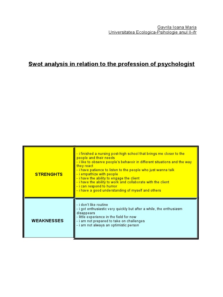 Swot Analysis in Relation To The Profession of Psychologist | PDF ...