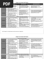 Craap Test Rubric | PDF | Expert | Science