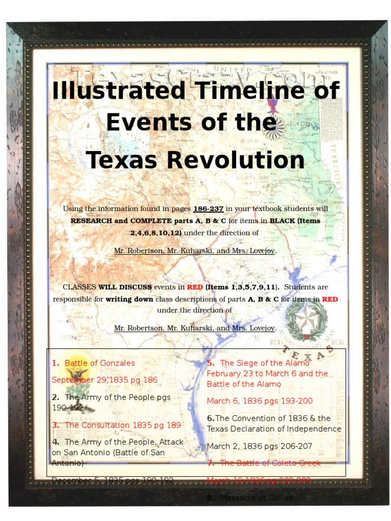 Texas Revolution Events Timeline Guide | PDF | Texas Revolution ...