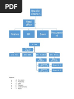EBS Configuration Steps in SAP | PDF
