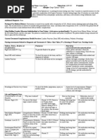 ADL Scoring Cheat Sheet | PDF | Hygiene | Wheelchair