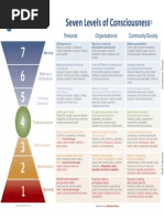 4.1 Summary Contemporary Mental Health Framework in Australia | PDF ...