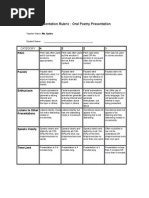 Fluency Building Poetry Presentation Rubric Name: Date:: Category 4 3 2 ...