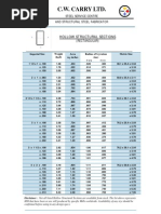 SHS Dimensions and Weight Chart | PDF