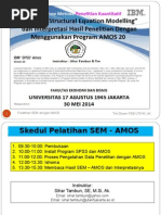 Goodness of Fit Model SEM PLS | PDF