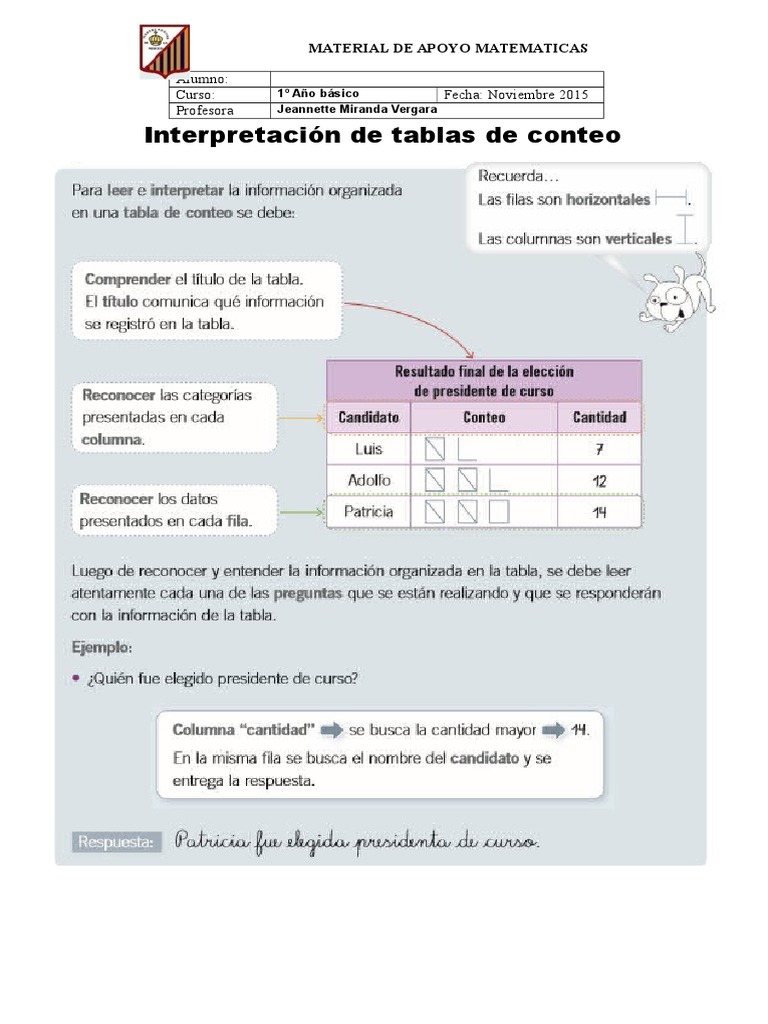 MATERIAL de Apoyo Interpretación de Tablas de Conteo | PDF