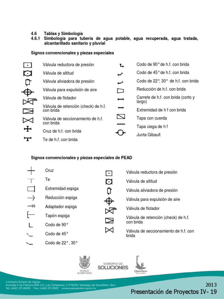 Simbologia de Agua Potable