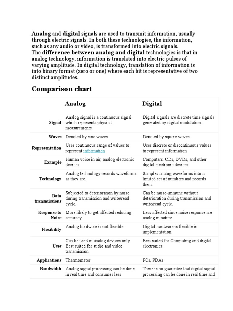 Analog Vs Digital | PDF | Signal (Electrical Engineering) | Analog Signal