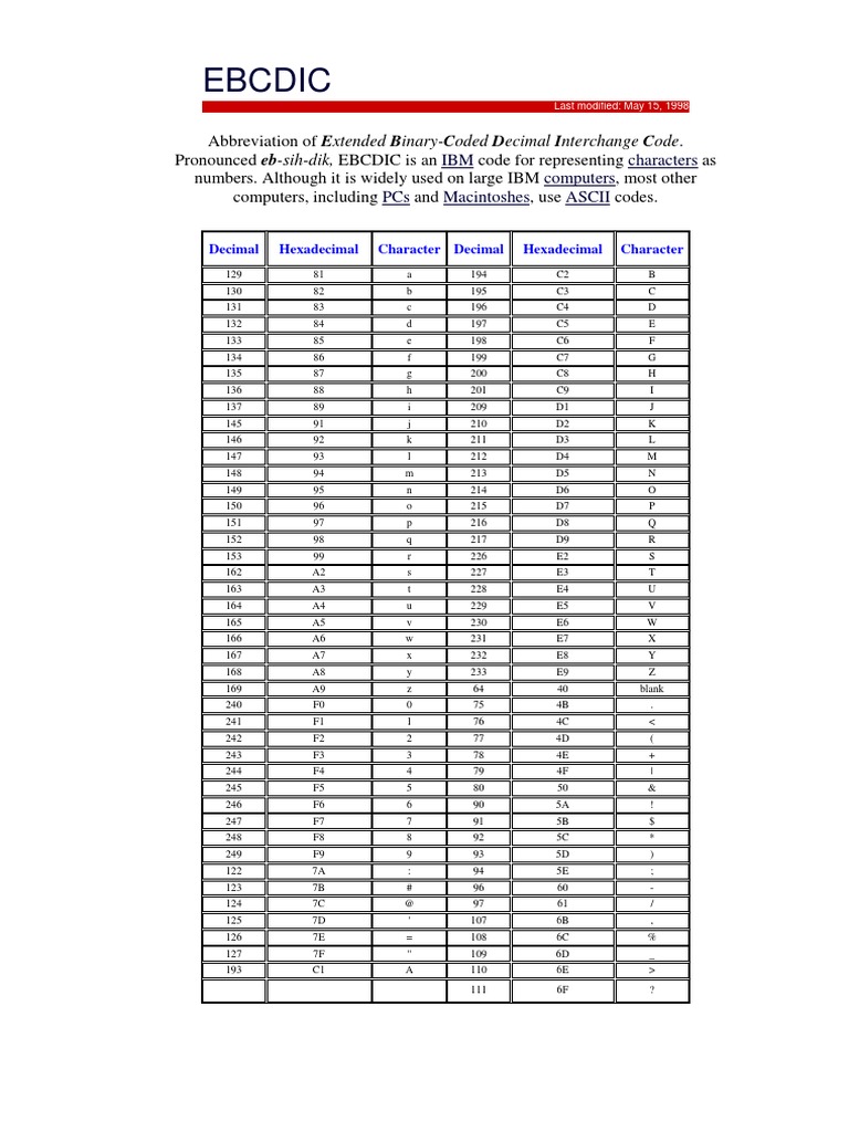 Ebcdic: Ibm Characters Computers Pcs Macintoshes Ascii | PDF | Computers | Technology & Engineering