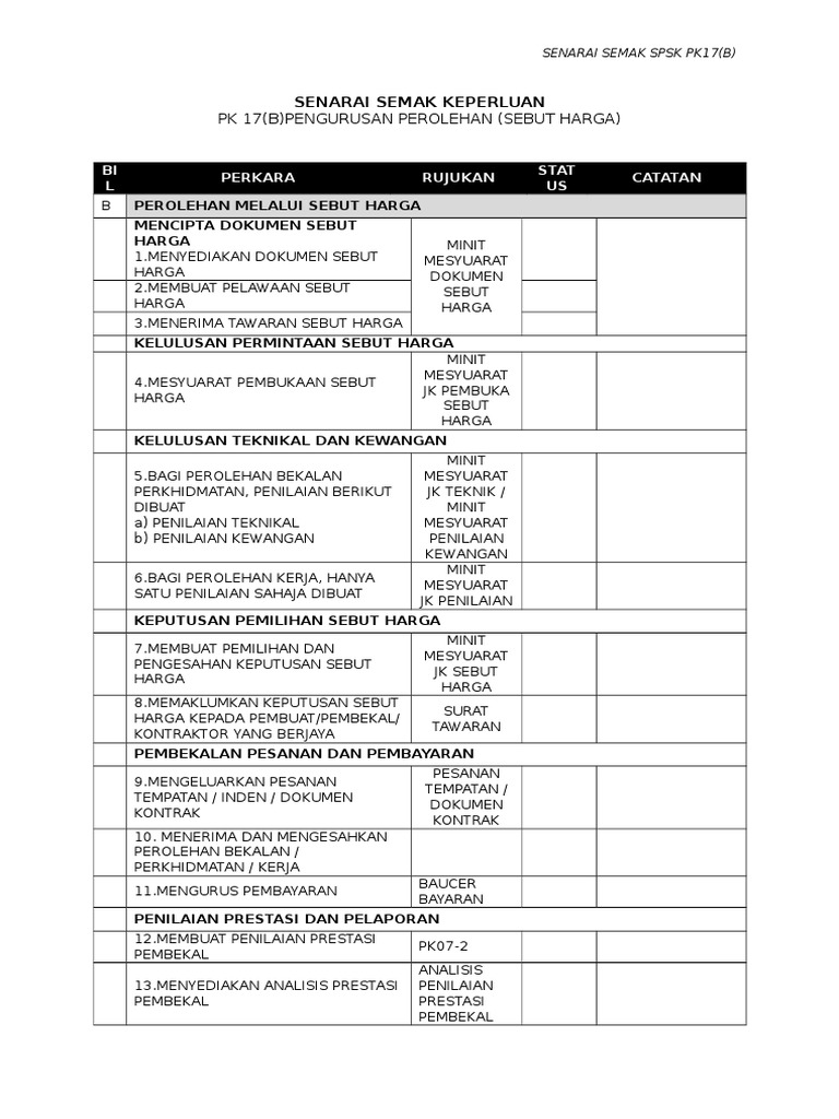 Pk17b - Senarai Semak Keperluan - Perolehan Sebut Harga | PDF