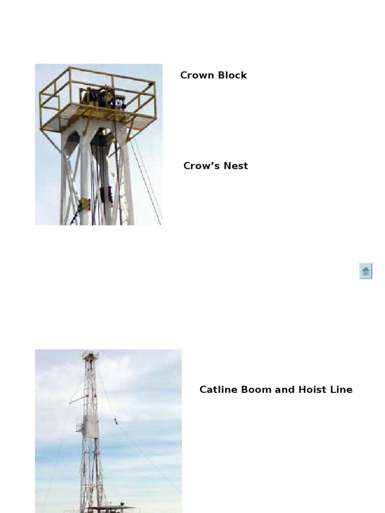 Rig Components 101 | PDF | Drilling Rig | Oil Well