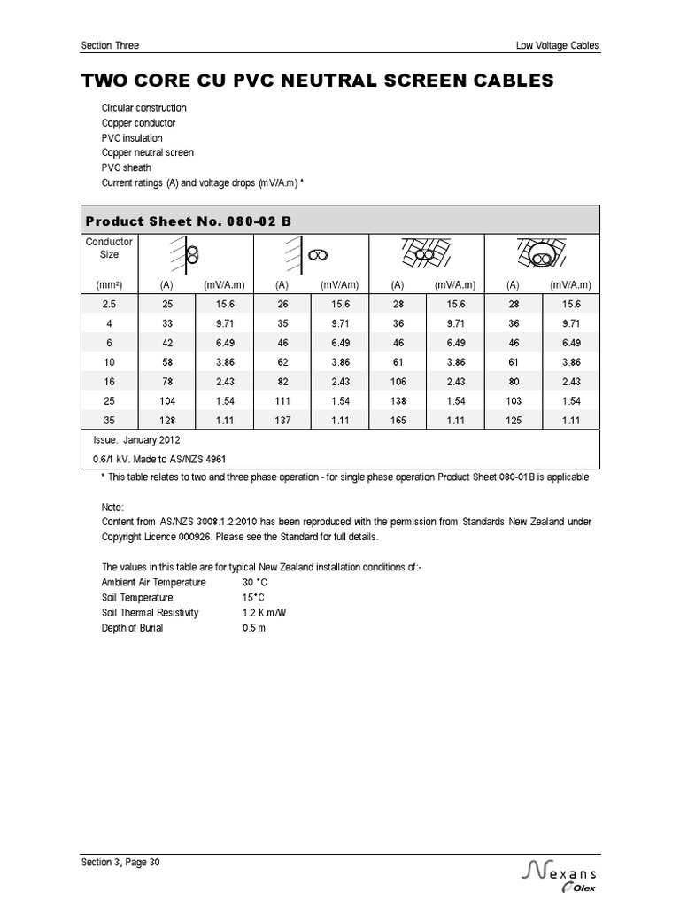 Two Core Cu PVC Neutral Screen Cables: Product Sheet No. 080-02 B | PDF