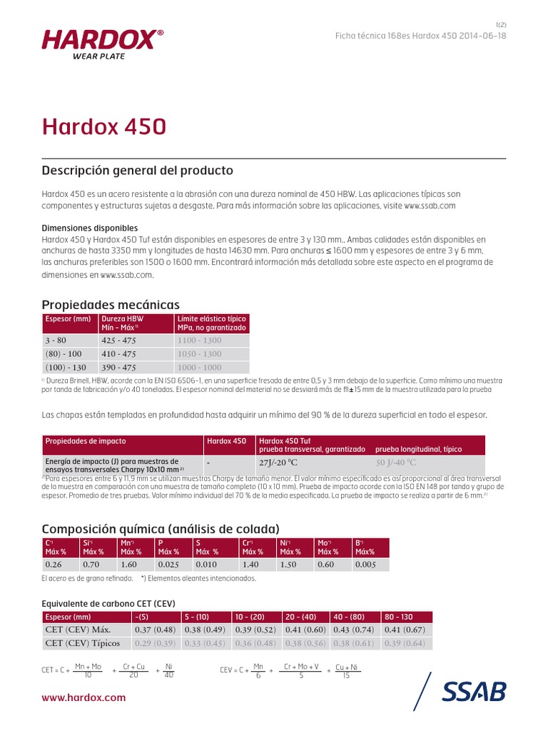 168 Hardox 450 Es Datasheet | PDF | Dureza | Acero