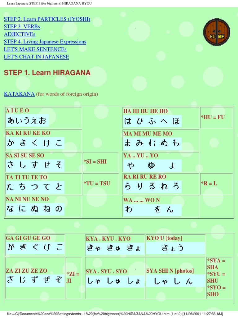 B Japanese Learning | PDF | Japanese Language | Japanese Writing System