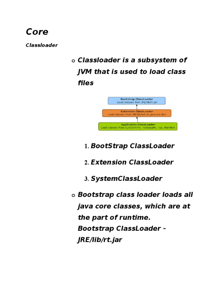 O Classloader Is A Subsystem Of: JVM That Is Used To Load Class Files | PDF | Java Servlet ...