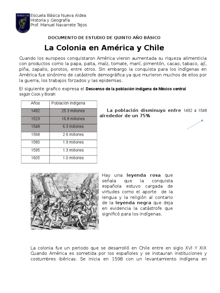 Documento de Estudio de Quinto Año Básico (La Colonia en Chile y ...