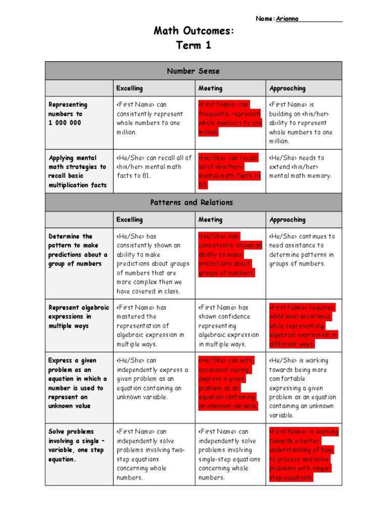 Math Term 1 Student Portfolio | PDF | Career & Growth | Self-Improvement