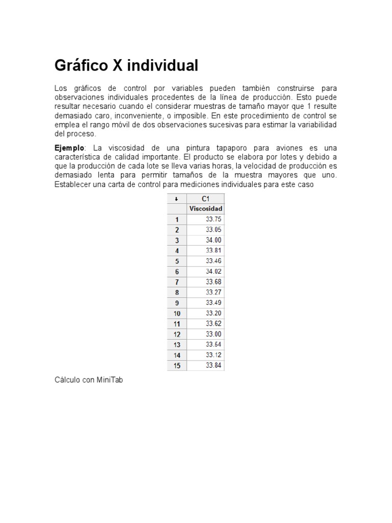 Gráfico X Individual | PDF | Distribución de probabilidad | Estadísticas