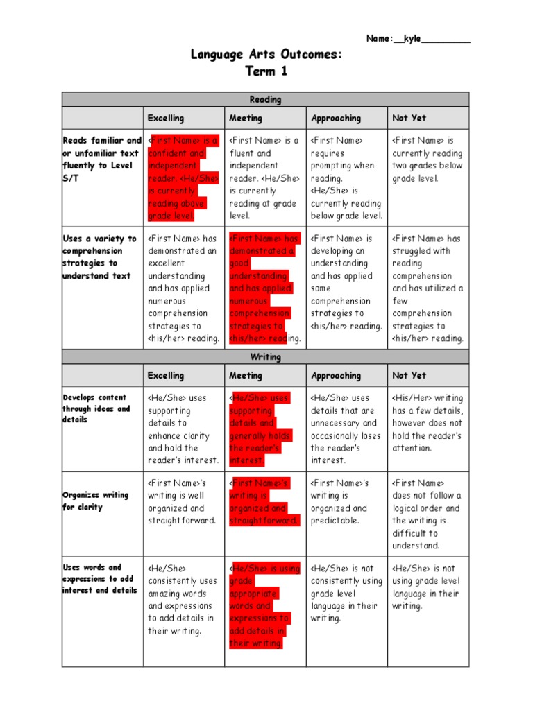 Language Arts Assessment Report | PDF | Reading Comprehension | Reading ...