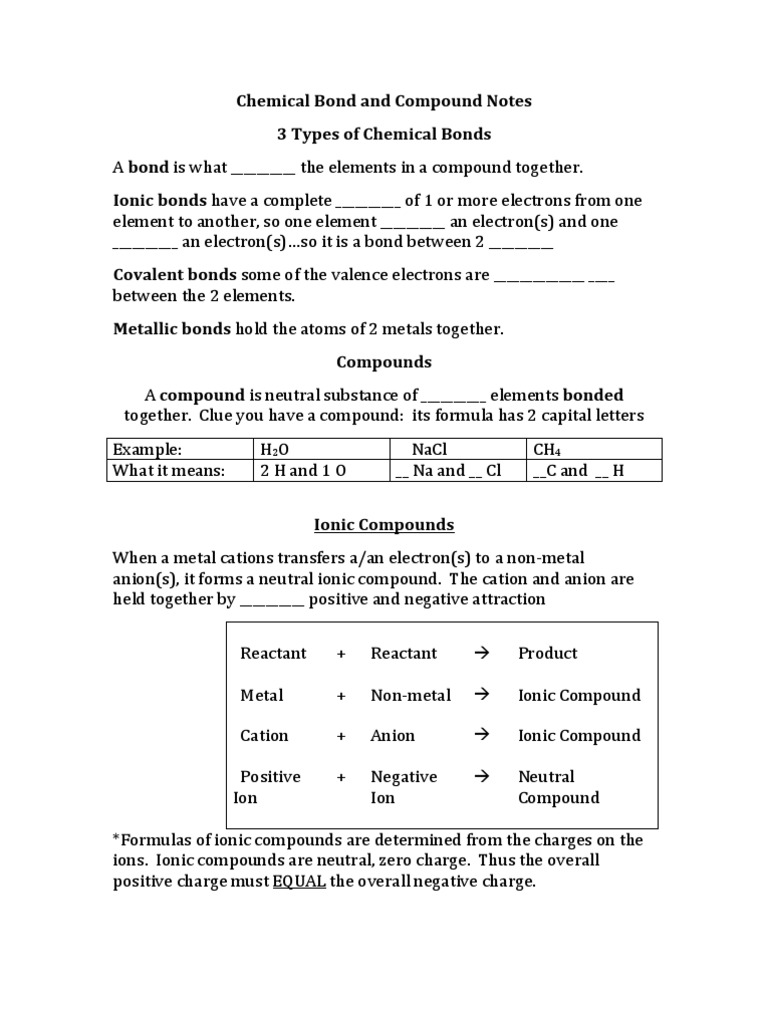 Chemistry: Writing Ionic Formulas For Compounds | PDF | Ion | Ionic Bonding