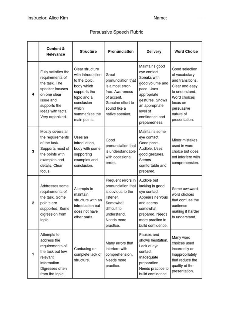 Persuasive Speech Evaluation Rubric | PDF | Career & Growth | Self ...