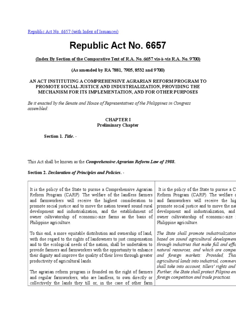 Ra 6657 With Index | Agriculture | Business