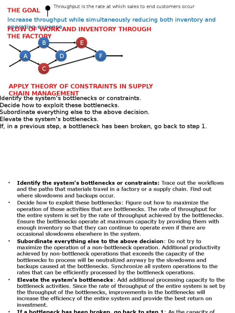 Theory of Constraints in Supply Chain Management | PDF