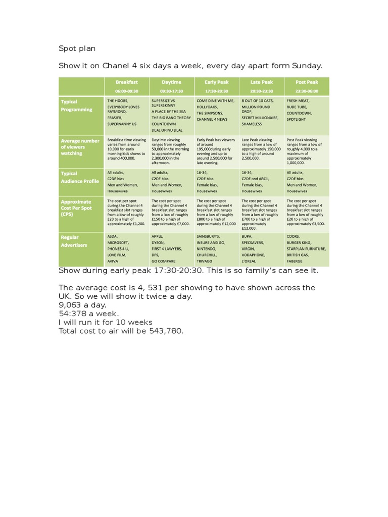 Spot Plan | PDF | Cooking, Food & Wine