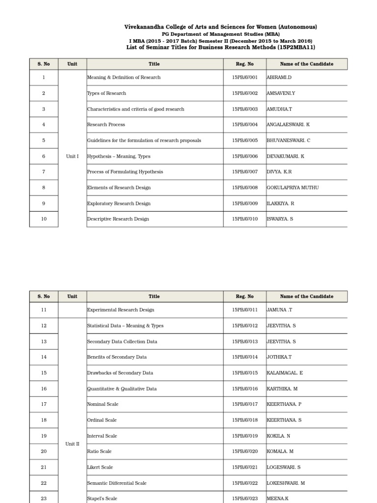 Seminar Titles For Business Research Methods | Download Free PDF ...