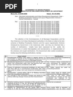 Building Penalisation Scheme AP 2025 | PDF | Apartment