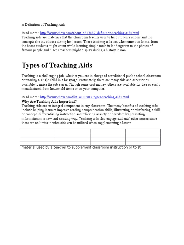 Understanding Teaching Aids in Education | PDF | Teachers | Classroom