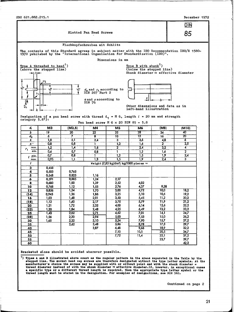 Din 85 | PDF
