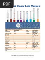 Lab Values Cheat Sheet and Mnemonics | PDF | Creatinine | Kidney