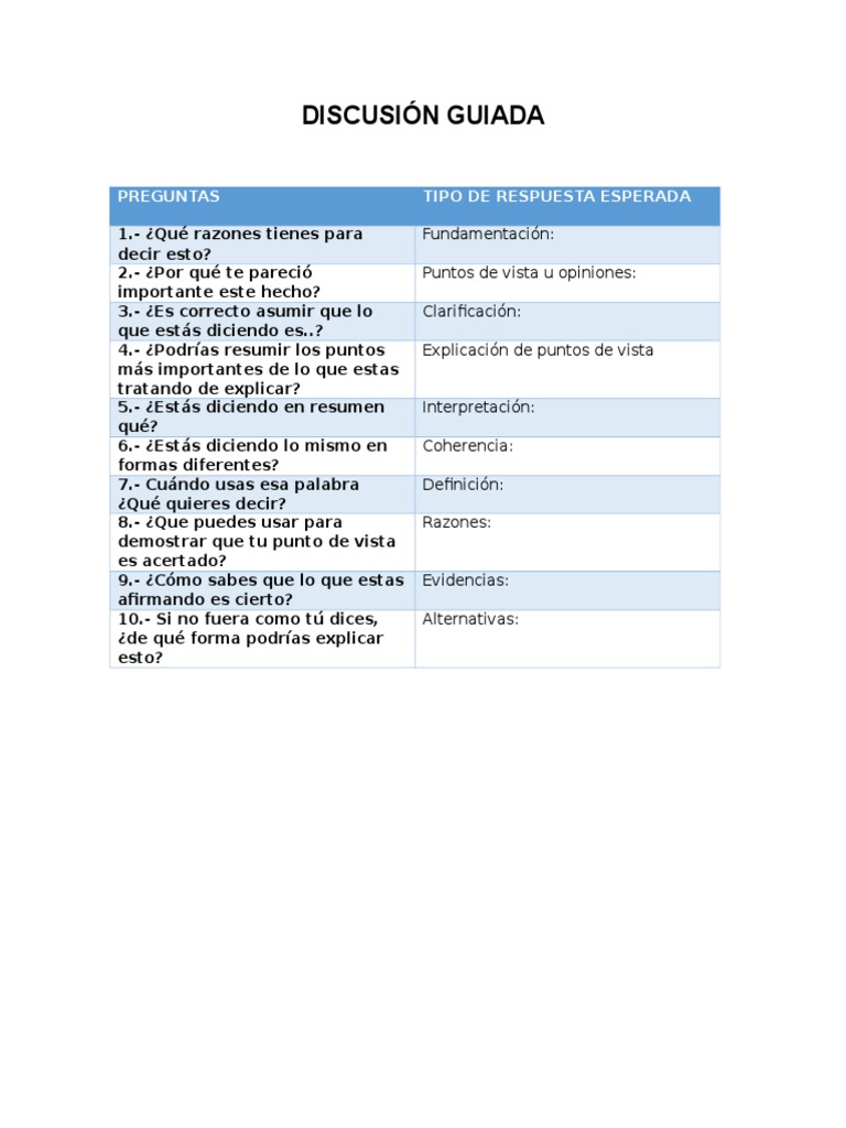 Discusión Guiada | PDF