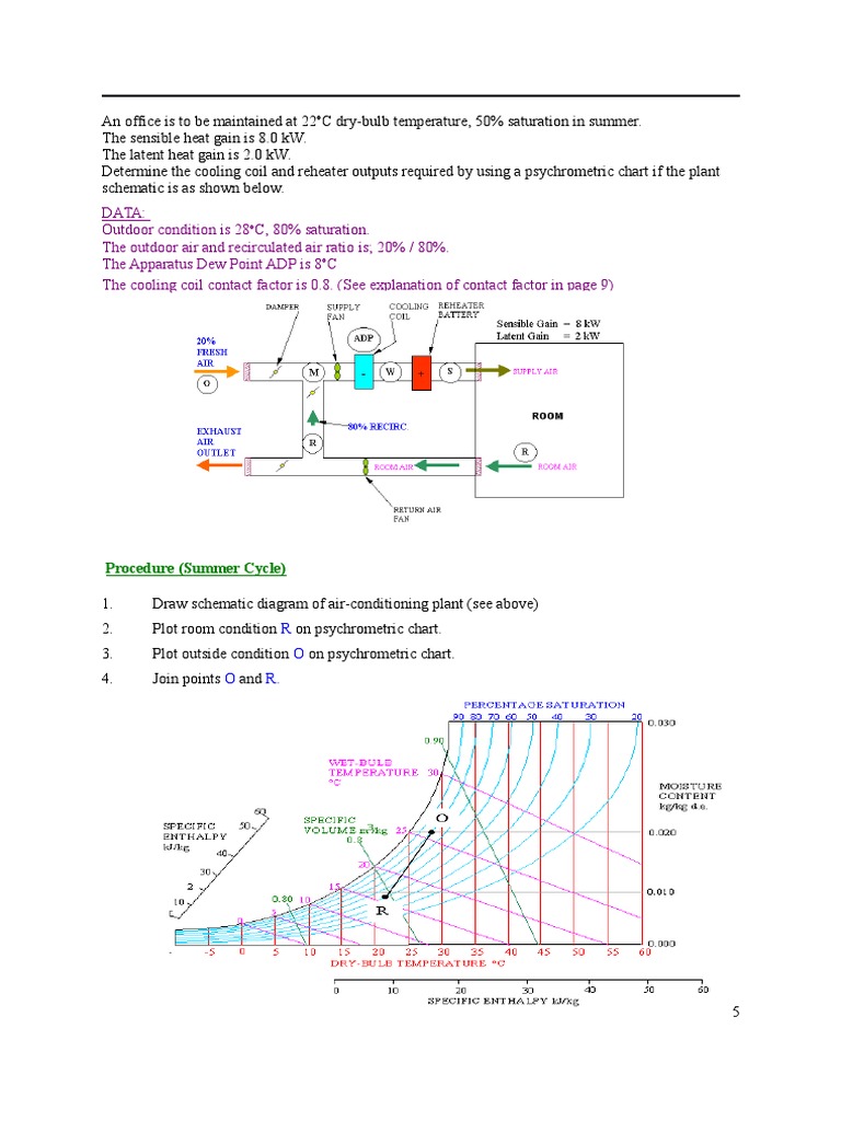 Apd Calculation | PDF | Air Conditioning | Heat Exchanger