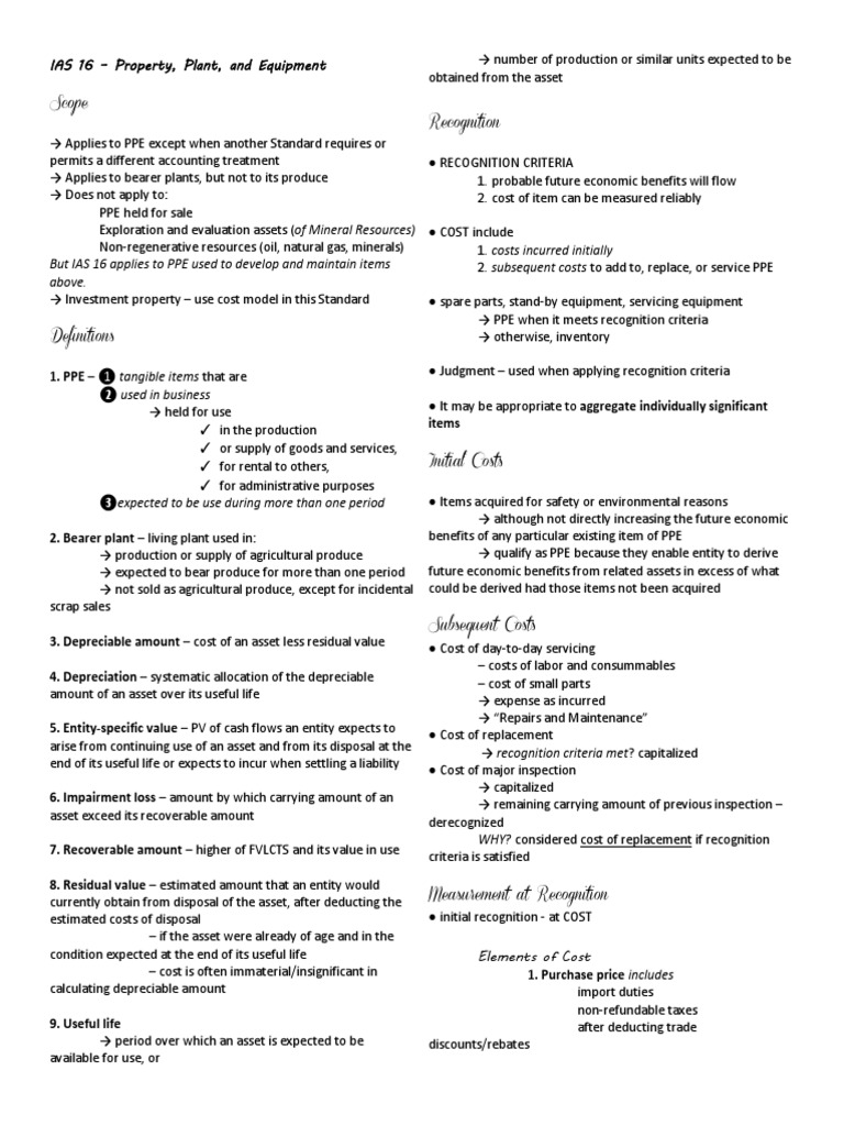 IAS 16 PPE Notes | Depreciation | Income Statement