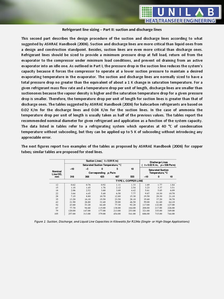 Suction and Discharge Line Sizing Guide | PDF | Pressure | Refrigeration