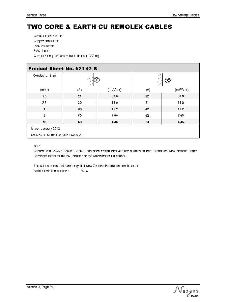 Two Core & Earth Cu Remolex Cables: Product Sheet No. 021-02 B | PDF