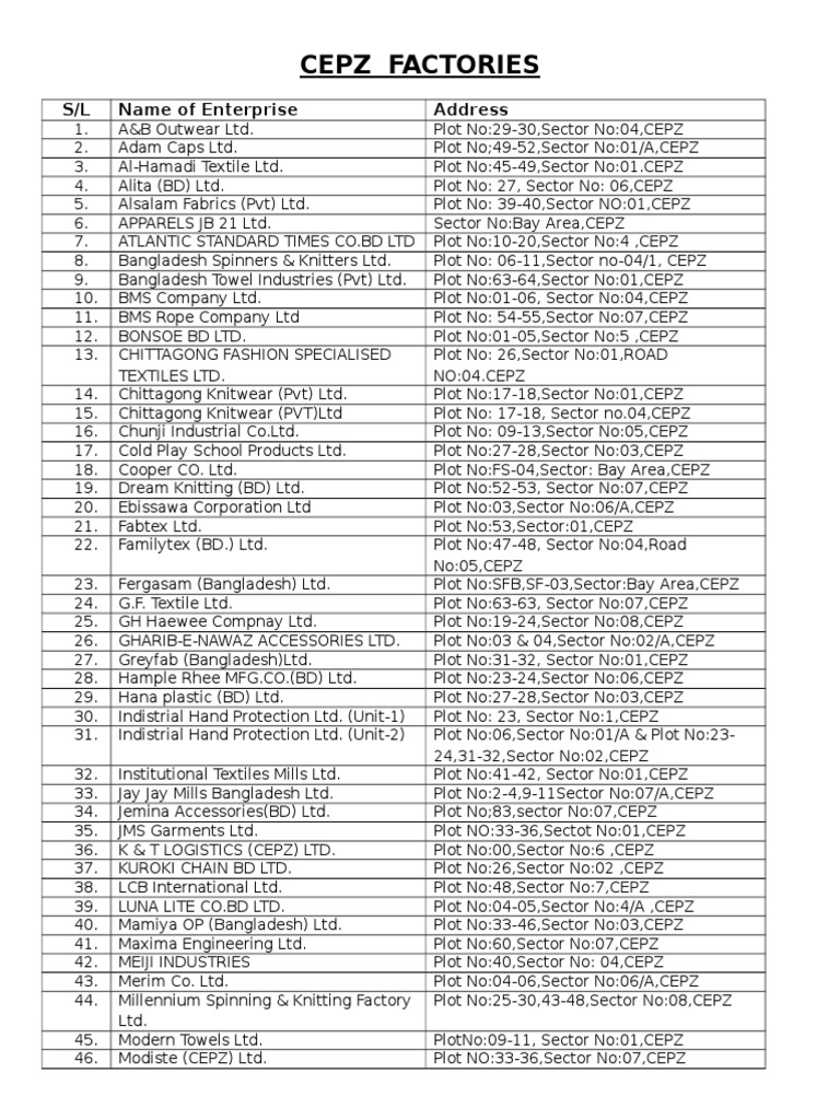 Cepz Factories | PDF | Textile Industry | Industries