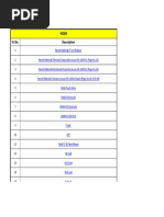 135 Vs 136 Vs 138 Welding Process | PDF
