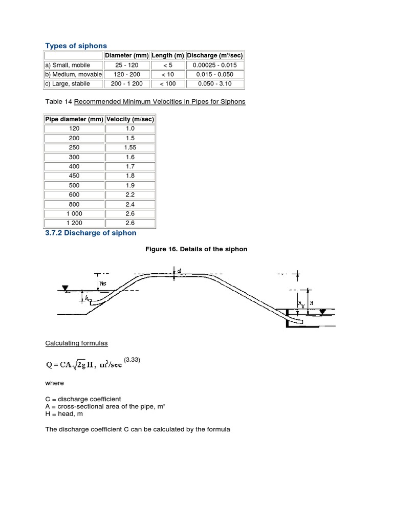 Siphon - Sizing 6 P | PDF | Discharge (Hydrology) | Pipe (Fluid Conveyance)