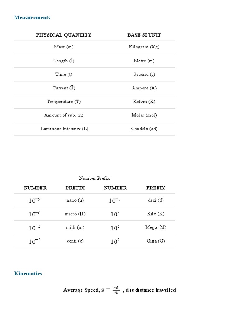 O Level Physics Formula List | PDF
