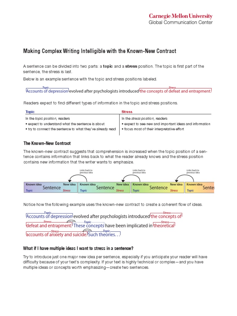 Writing Clarity with Known-New Contract | PDF