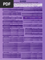 Nuke Keyboard Shortcuts | PDF | Computer Keyboard | Keyboard Shortcut