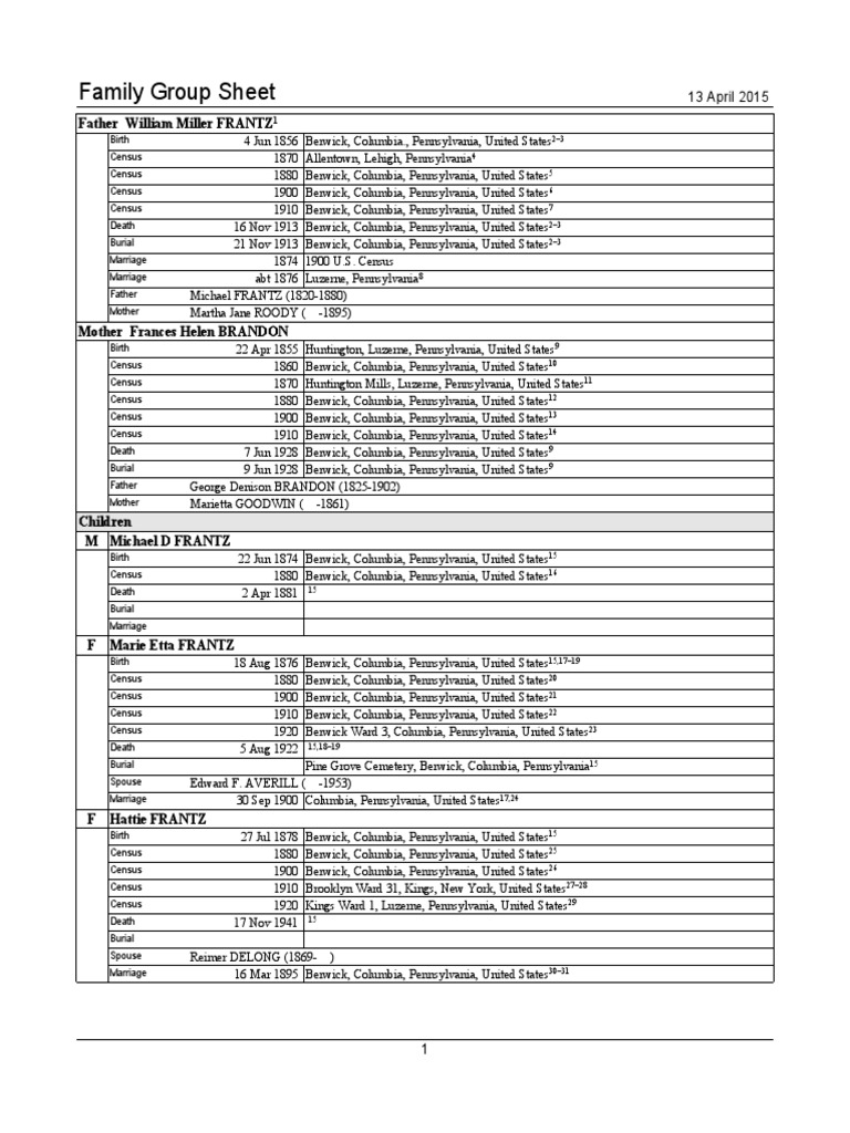 Frantz Family Group Overview | PDF | The Church Of Jesus Christ Of ...